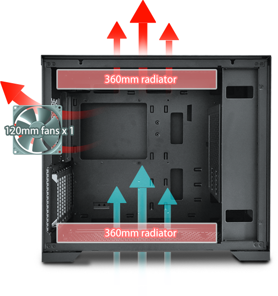 CMT580B/CMT580W｜FSP｜株式会社アユート PCパーツ・VR・オーディオ等周辺機器 総合代理店