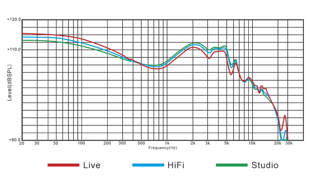 8Pro｜qdc｜株式会社アユート PCパーツ・VR・オーディオ等周辺機器 総合代理店